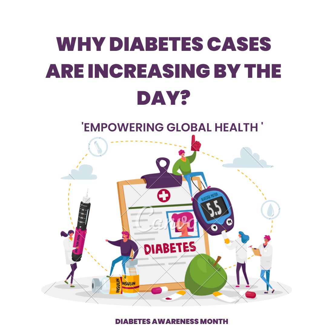5 Reasons Why Diabetes Cases Are Increasing by the Day- Mumina Wellness ...
